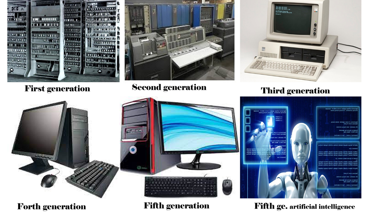 Generation Of Computer (जनरेशन ऑफ़ कंप्यूटर) क्या है ? हिंदी में ...