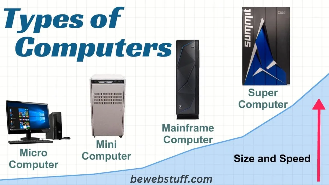 Computer Bewebstuff